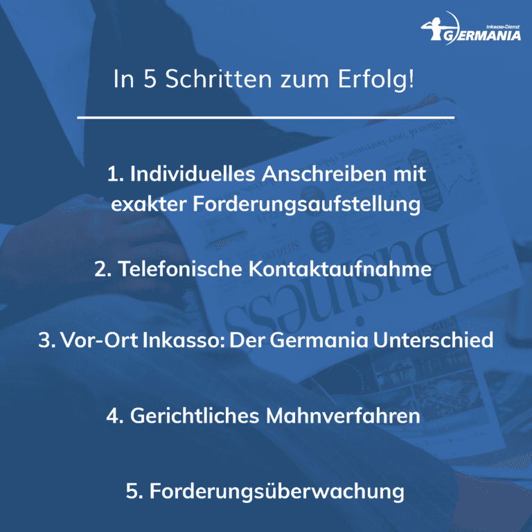 Inkassounternehmen umfassend erklärt | Germania Inkasso